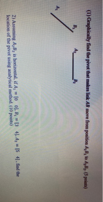 Solved (1) Graphically find the pivot that makes link AB | Chegg.com