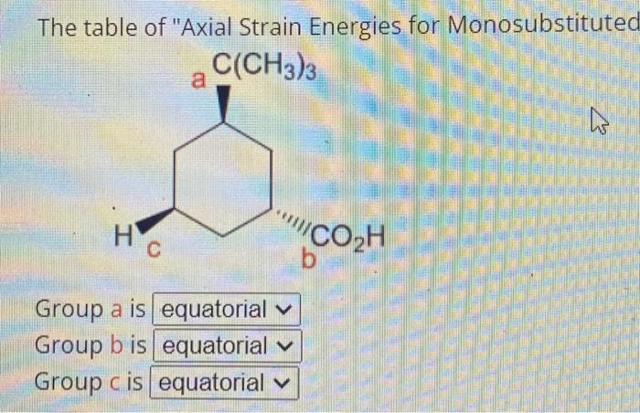 Solved The table of "Axial Strain Energies for | Chegg.com