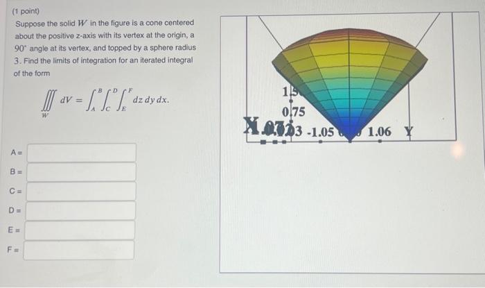 Solved (1 point) Suppose the solid W in the figure is a cone | Chegg.com