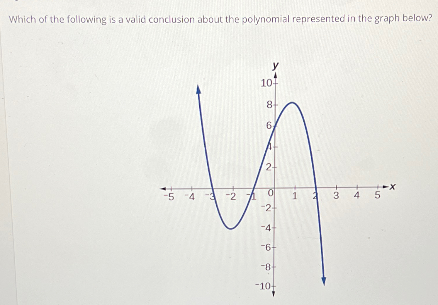 Solved Which of the following is a valid conclusion about | Chegg.com