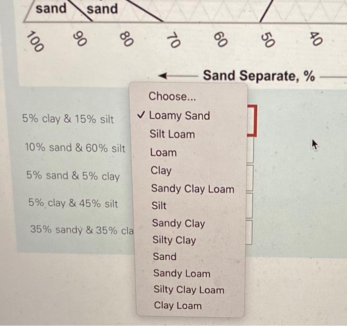 Solved MatıSand Conarate, % 5% clay &15% silt 10% sand &60% | Chegg.com