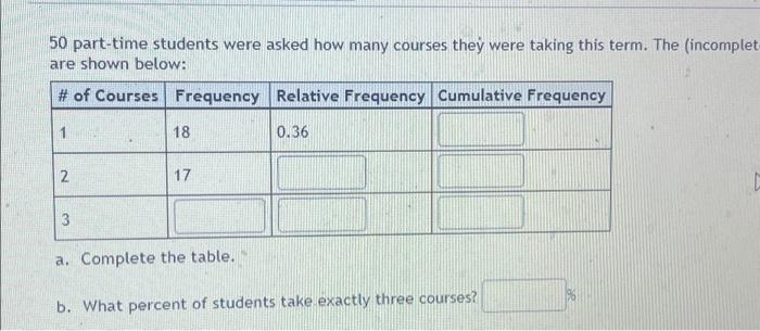 Solved 50 part-time students were asked how many courses | Chegg.com