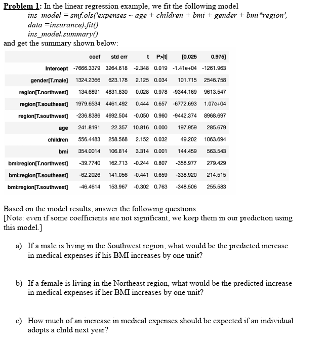 Solved Problem 1: In The Linear Regression Example, We Fit 