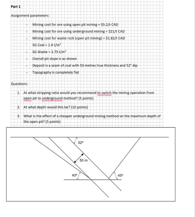 Solved Part 1 Assignment parameters: - Mining cost for ore | Chegg.com