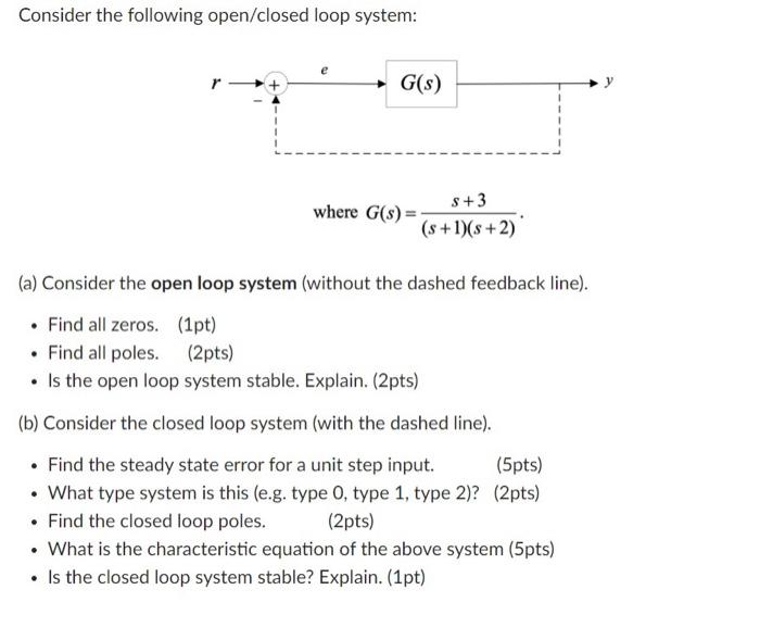 Solved Consider the following open/closed loop system: G(s) | Chegg.com