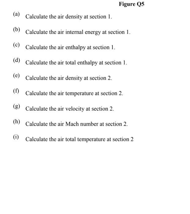Solved Consider the isentropic compressible airflow through | Chegg.com