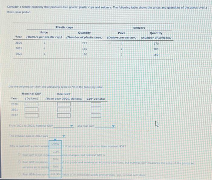 Solved Consider a simple economy that produces two goods: | Chegg.com
