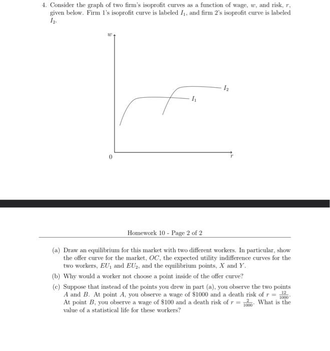 4. Consider the graph of two firm's isoprofit curves | Chegg.com