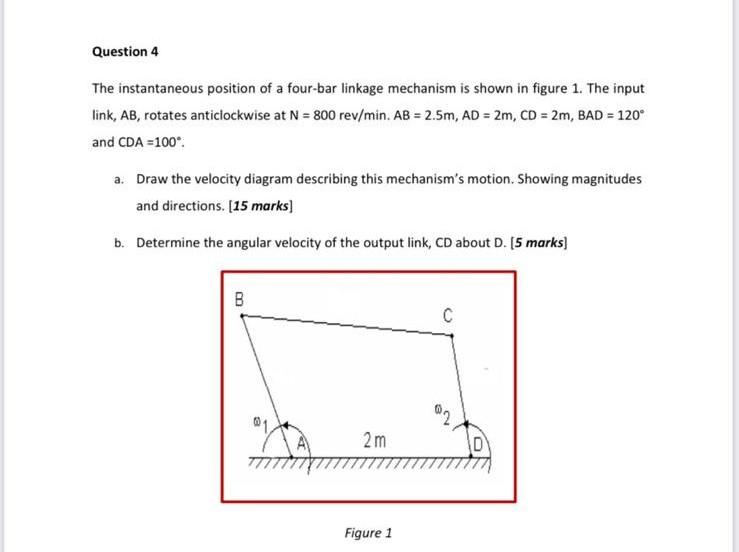 Solved Question 4 The instantaneous position of a four-bar | Chegg.com