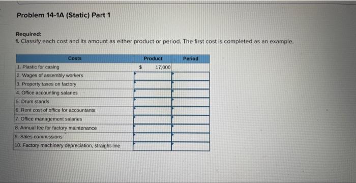 Solved Required information Problem 14-1A (Static) | Chegg.com Solved Required information Problem 14-1A (Static) | Chegg.com