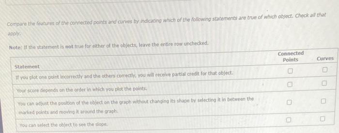 Solved Working with curves Each curve that you place on the | Chegg.com