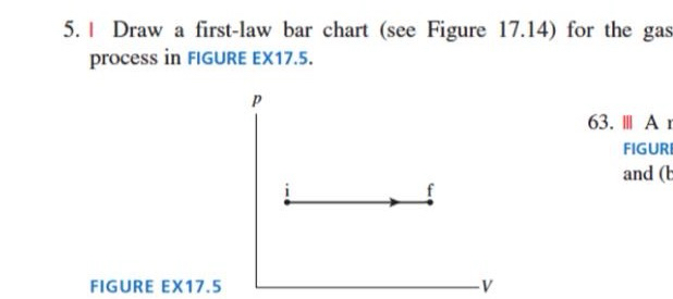 Solved I Draw a first-law bar chart (see Figure 17.14) ﻿for | Chegg.com