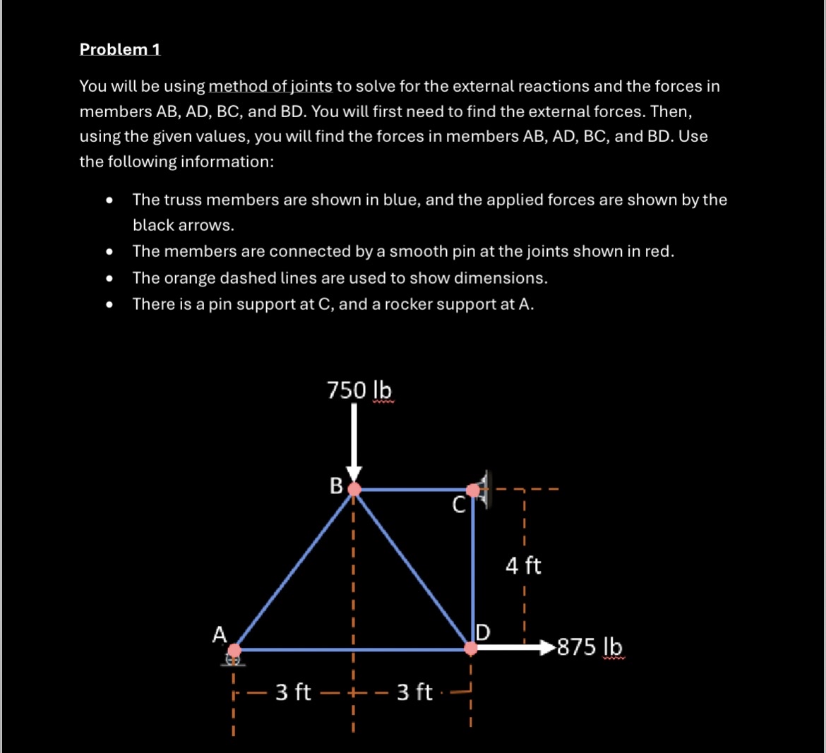 Solved Problem 1You will be using method of joints to solve | Chegg.com
