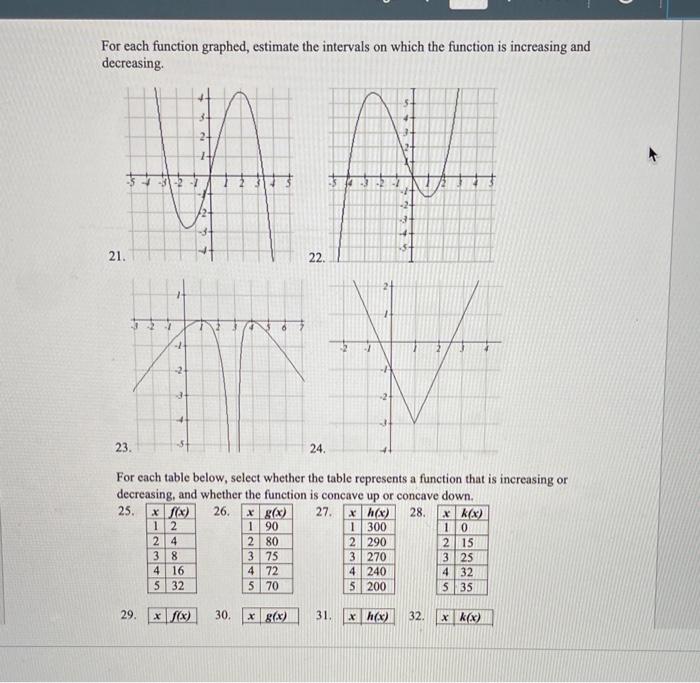 Solved Section 1.3 Rates of Change and Behavior of Graphs 47 | Chegg.com