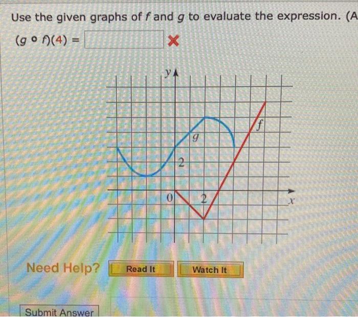 Solved Use the given graphs of fand g to evaluate the | Chegg.com