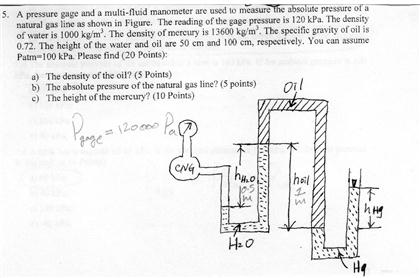 Solved A pressure gage and a multi-fluid manometer are used | Chegg.com