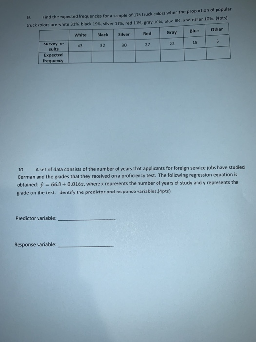 Solved Construct a scatterplot for the given data.(5pts) 5. | Chegg.com
