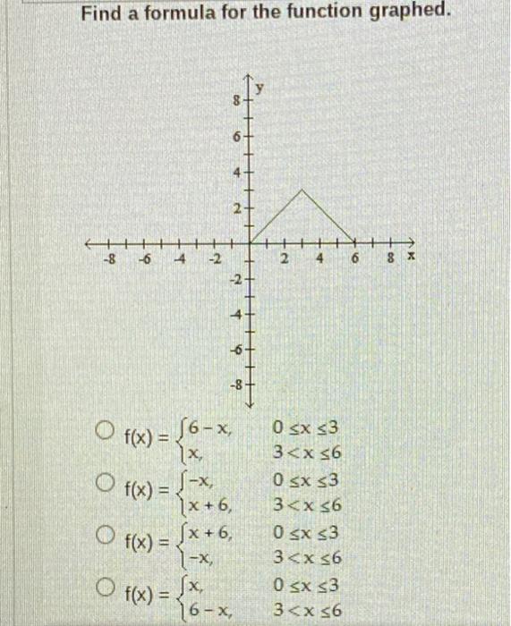Solved Determine whether or not the graph is a graph of a | Chegg.com