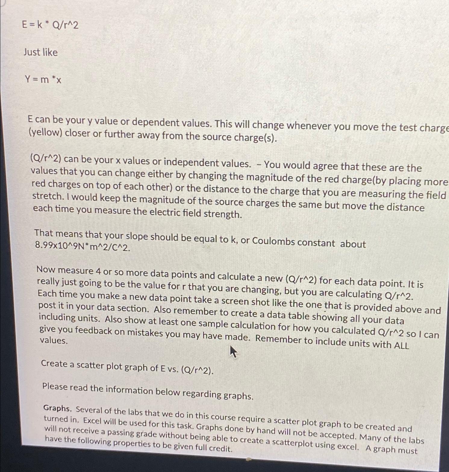 Solved E=k^(**)(Q)/(r^(^(^())))2\\nJust like\\nY=m^(**)x\\nE | Chegg.com