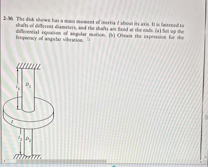 Solved -30. The disk shown has a mass moment of inertia I | Chegg.com
