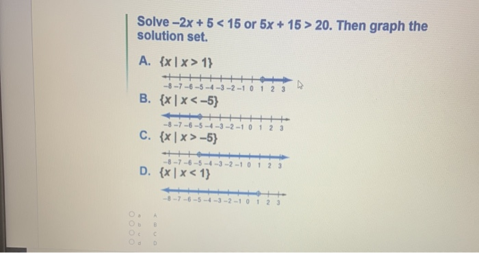 Solved Solve -2x + 5 20. Then graph the | Chegg.com