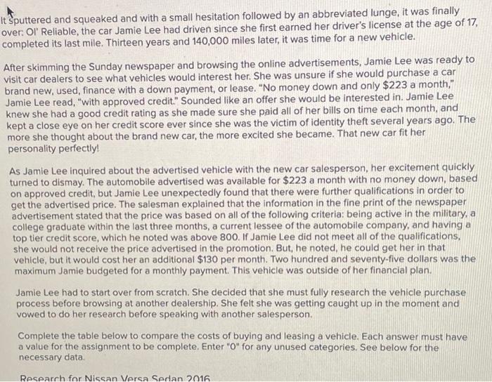 It Sputtered and squeaked and with a small hesitation | Chegg.com