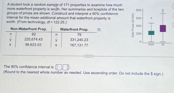 Solved A student took a random sample of 171 properties to | Chegg.com