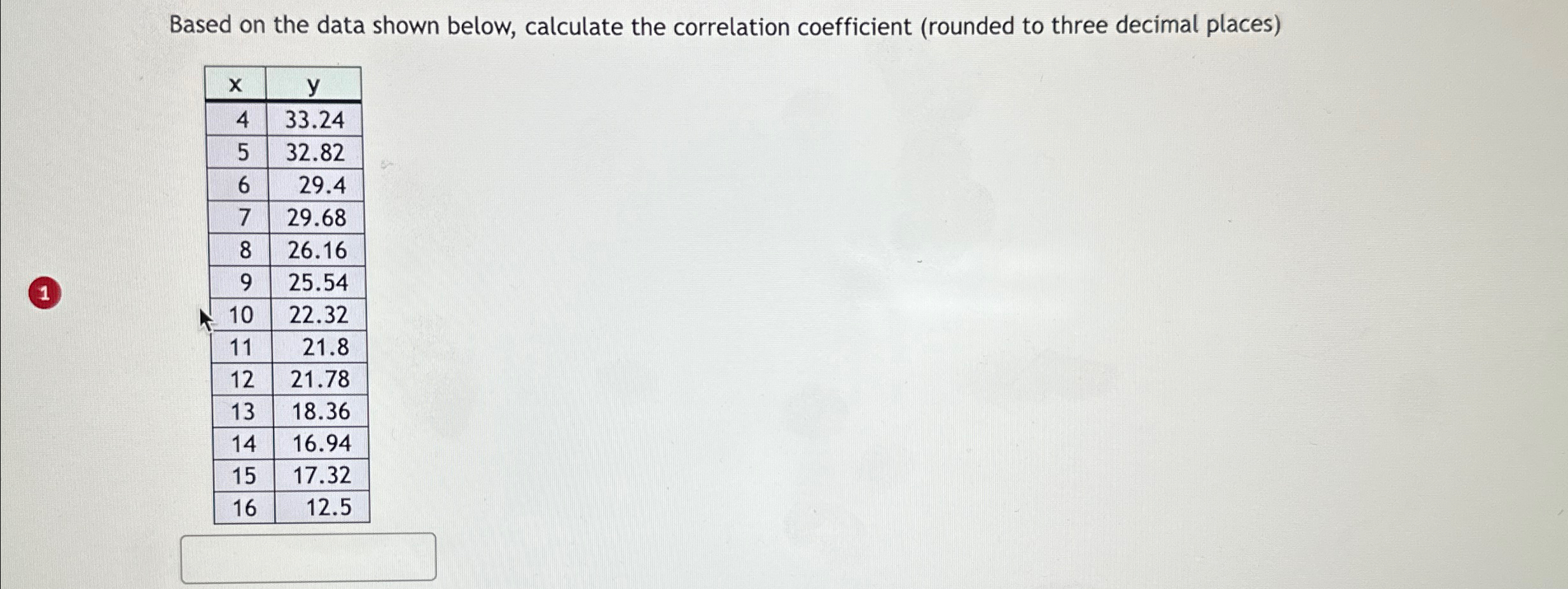 Solved Based on the data shown below, calculate the | Chegg.com
