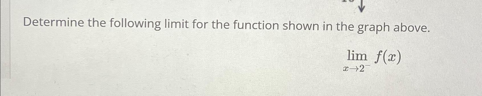 Solved Determine the following limit for the function shown | Chegg.com