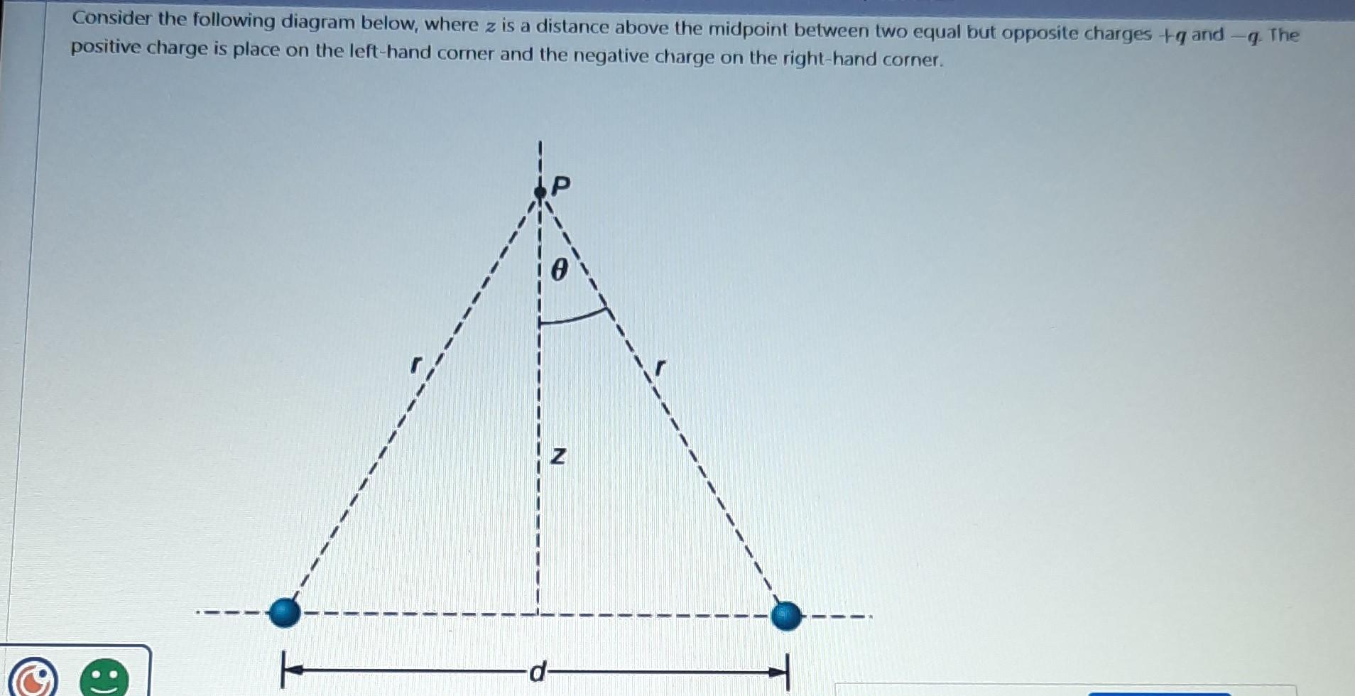 Solved Consider the following diagram below, where z is a | Chegg.com