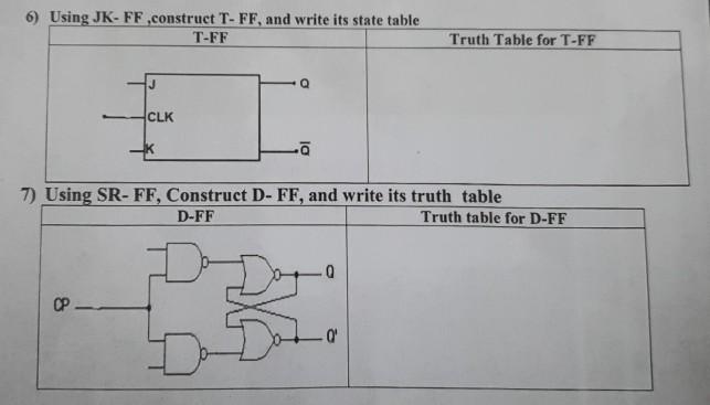 Solved 6) Using JK- FF .construct T-FF, and write its state | Chegg.com