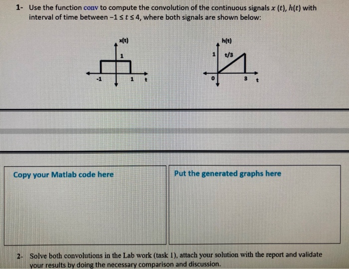 Solved 1- Use the function cony to compute the convolution | Chegg.com