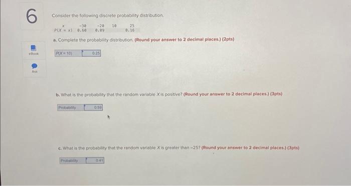 Solved Consider the following discrete probability | Chegg.com