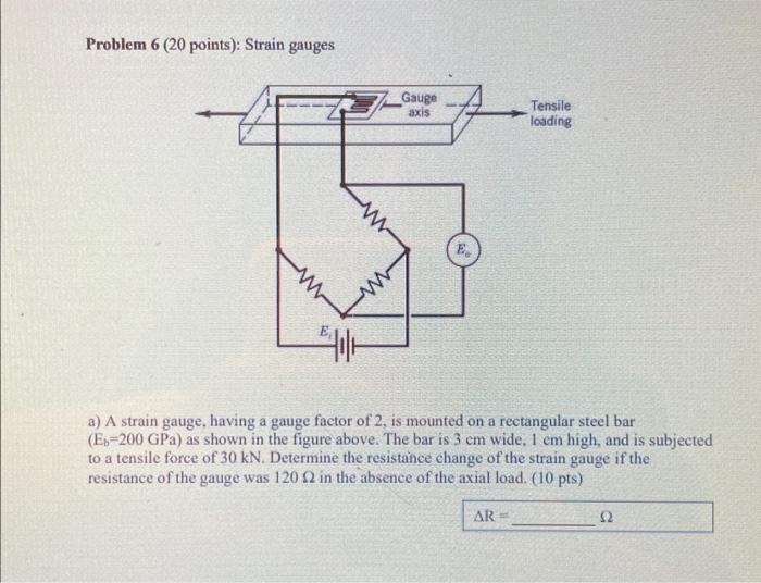 Solved Problem 6 (20 points): Strain gauges a) A strain | Chegg.com