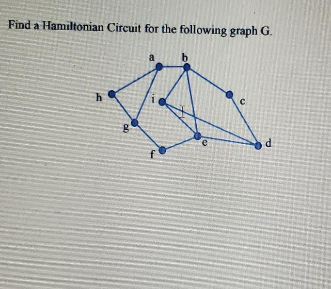 Solved Find a Hamiltonian Circuit for the following graph G. | Chegg.com