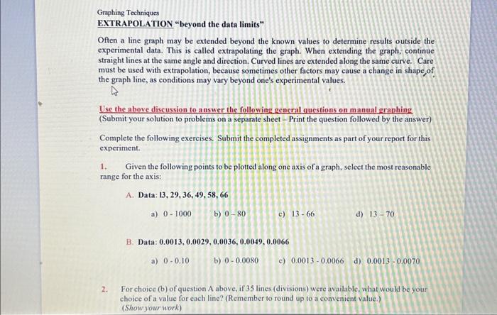 Graph \#2: (Manual Graphing) Apply the same procedure | Chegg.com