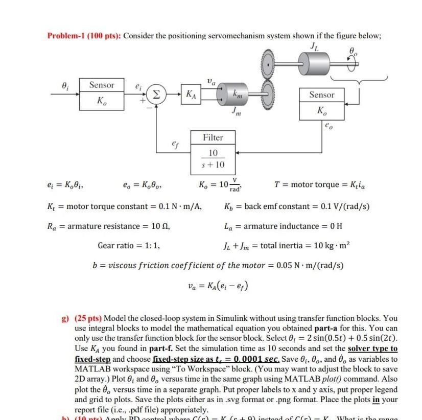 Solved Don't tell me how to do the solution. Make a matlab | Chegg.com