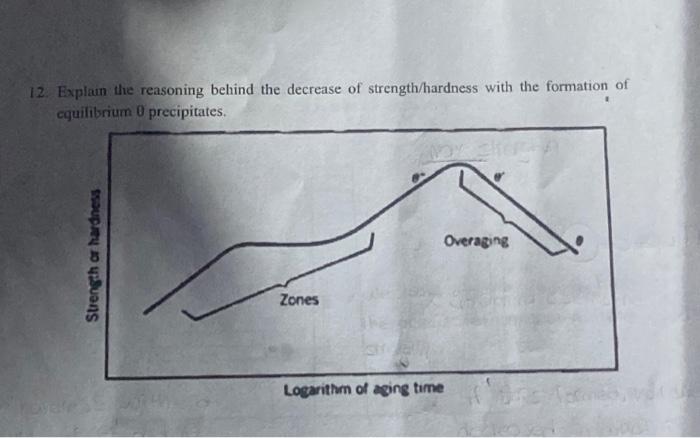 Solved 12. Explain the reasoning behind the decrease of | Chegg.com