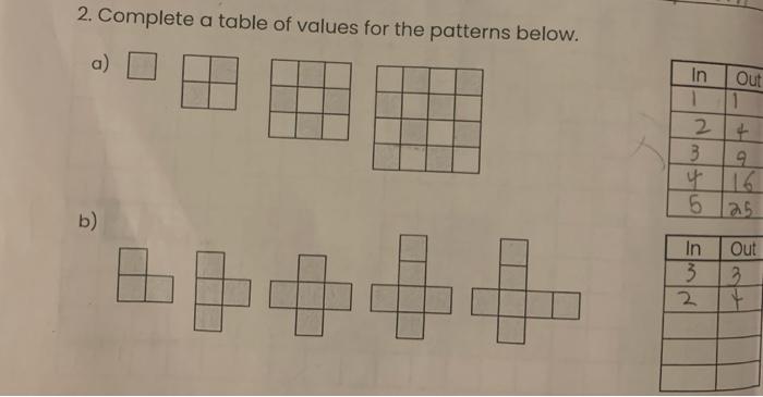 Solved 2. Complete a table of values for the patterns below. | Chegg.com