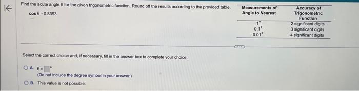 Solved Find the acute angle θ for the given trigonometric | Chegg.com