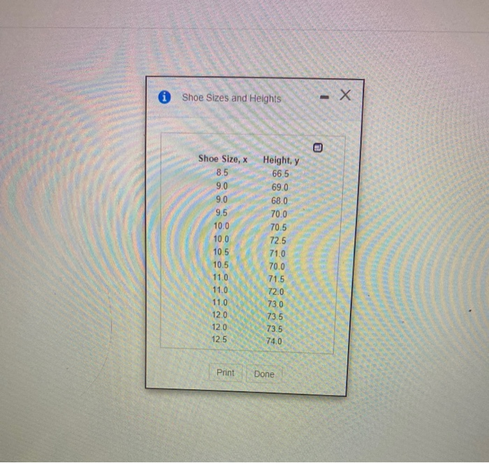 Solved The accompanying data are the shoe sizes and heights | Chegg.com