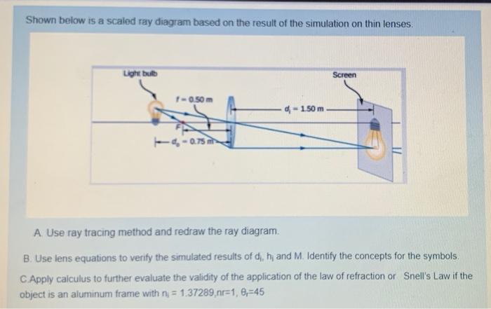 Solved Shown below is a scaled ray diagram based on the | Chegg.com