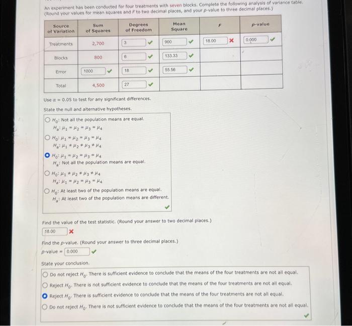 Solved An experiment has been conducted for four treatments | Chegg.com