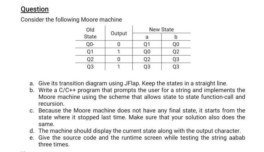 Solved Question Consider the following Moore machine Old | Chegg.com