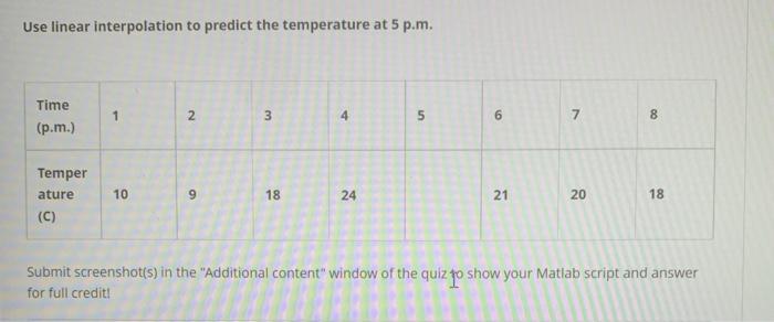 Solved Use linear interpolation to predict the temperature | Chegg.com
