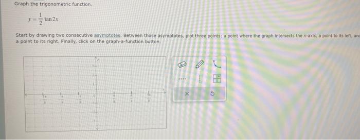 Solved Graph the trigonometric function. y=21tan2x Start by | Chegg.com