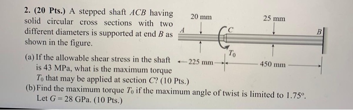 Solved 2. (20 Pts.) A stepped shaft ACB having 20 mm 25 mm | Chegg.com
