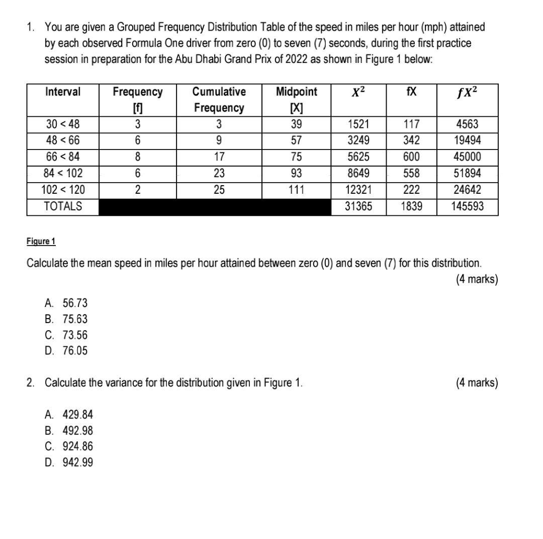 Solved 1. You are given a Grouped Frequency Distribution | Chegg.com