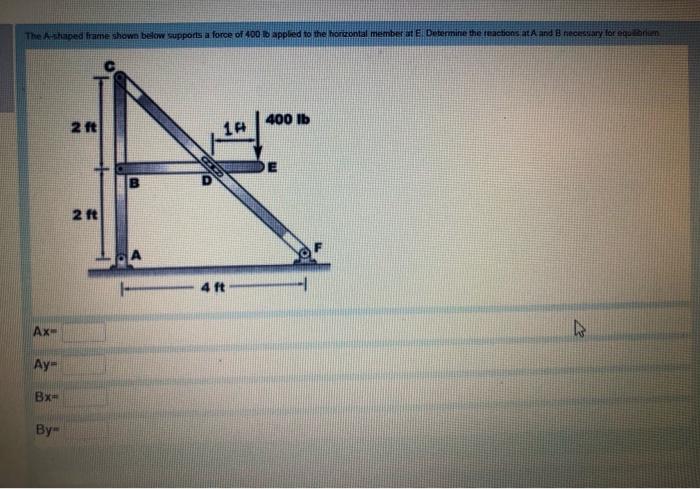 Solved The haped frame shown below supports a force of 400 | Chegg.com