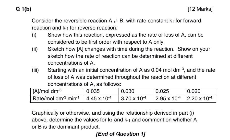 Solved Consider the reversible reaction A⇄B, with rate | Chegg.com